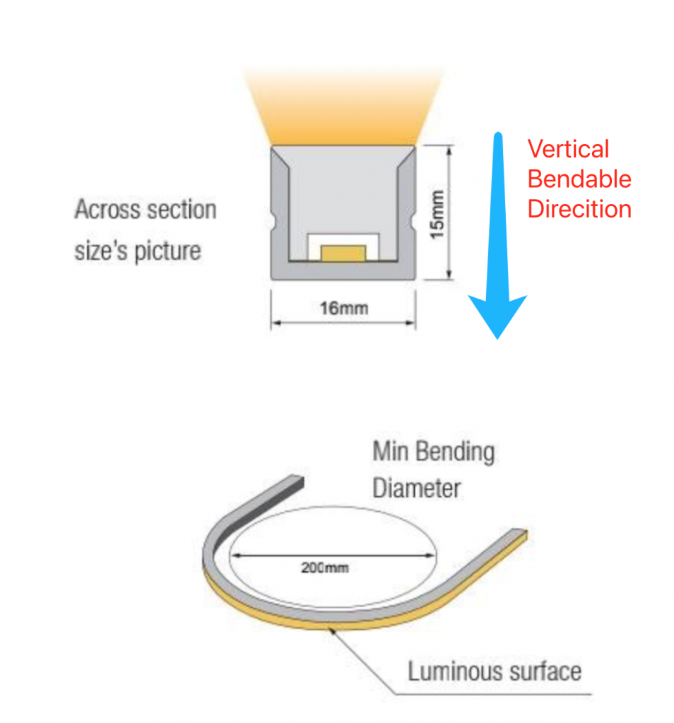 7 Things Let Yo Know How to Choose the LED Neon Strip? - Unique ...